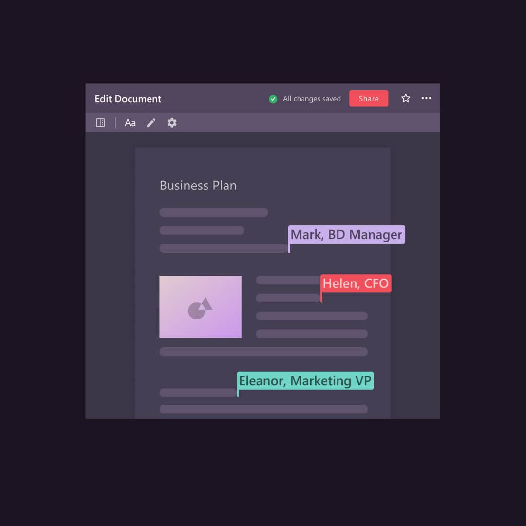 Document Management System (DMS)